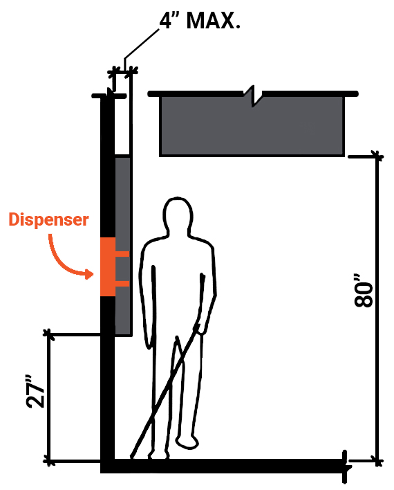 Placement Guide | Vaask